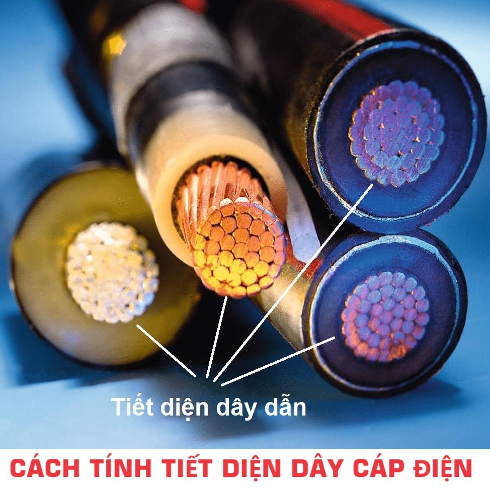 Chọn dây cáp điện dựa trên công suất và sức chịu tải || Thăng Long Cable